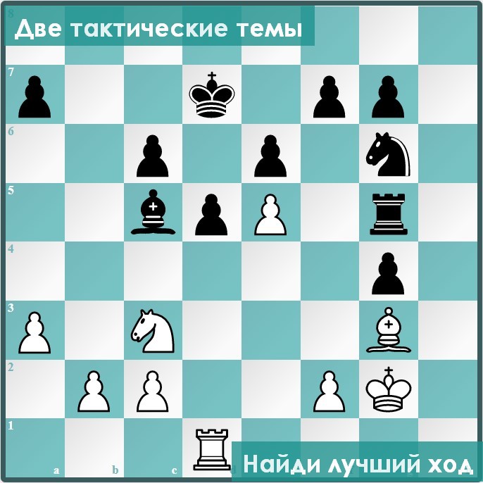 ABCHESS – Online Chess Learning Ecosystem