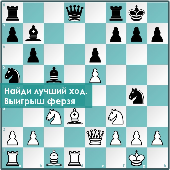 ABCHESS – Online Chess Learning Ecosystem