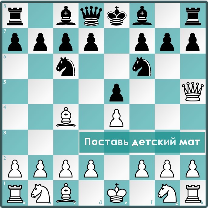 ABCHESS – Online Chess Learning Ecosystem